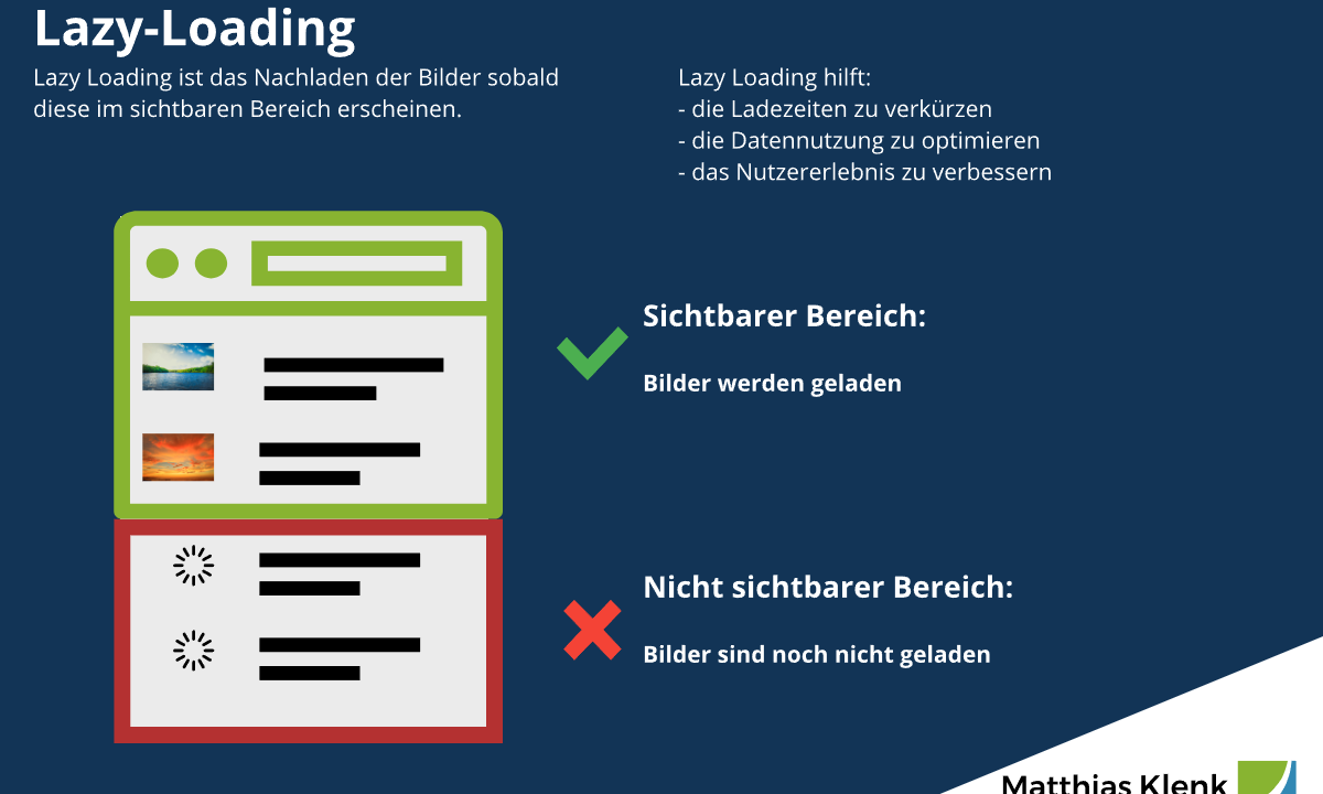 Was ist Lazy-Loading? SEO, Vorteile & Beispiel