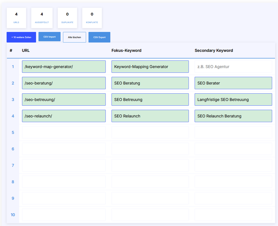 Keyword Mapping für SEO - Schritt-für-Schritt & Tipps